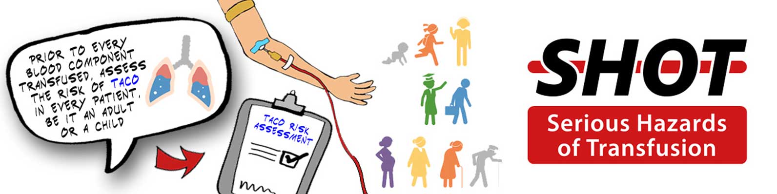 Email signatures - Messages related to Transfusion Reactions - Serious ...