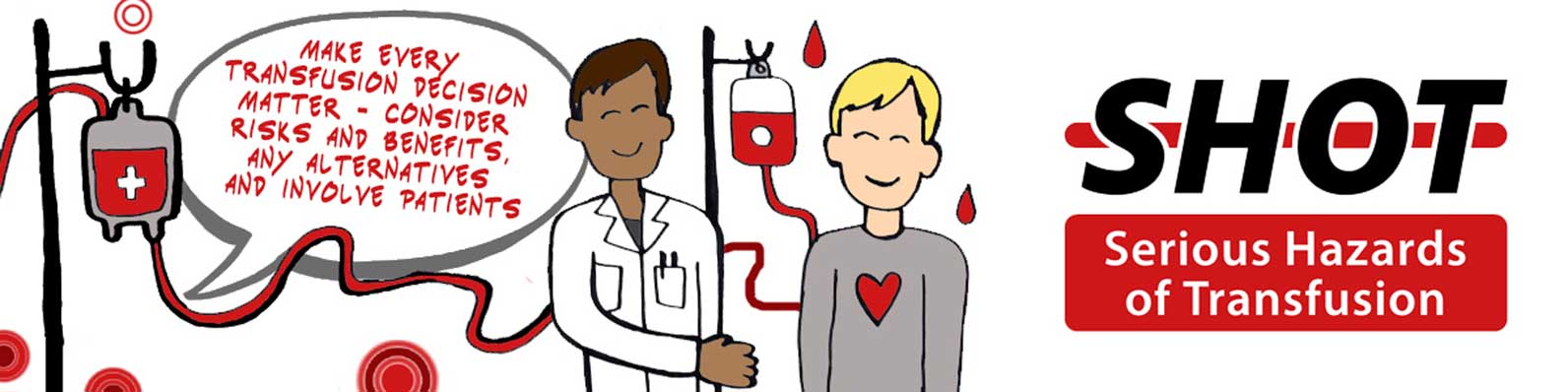 A-E Decision Tree to facilitate decision making in transfusion ...