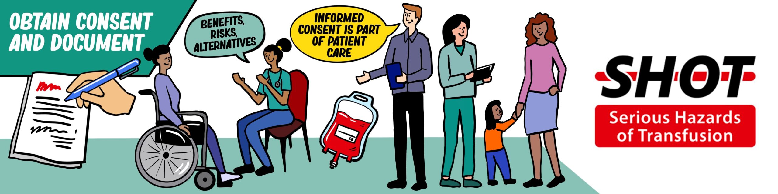 Guidance for consent for blood transfusion - Serious Hazards of Transfusion
