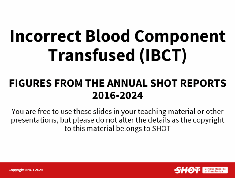 Incorrect Blood Component Transfused (IBCT) Cumulative Data - Serious ...