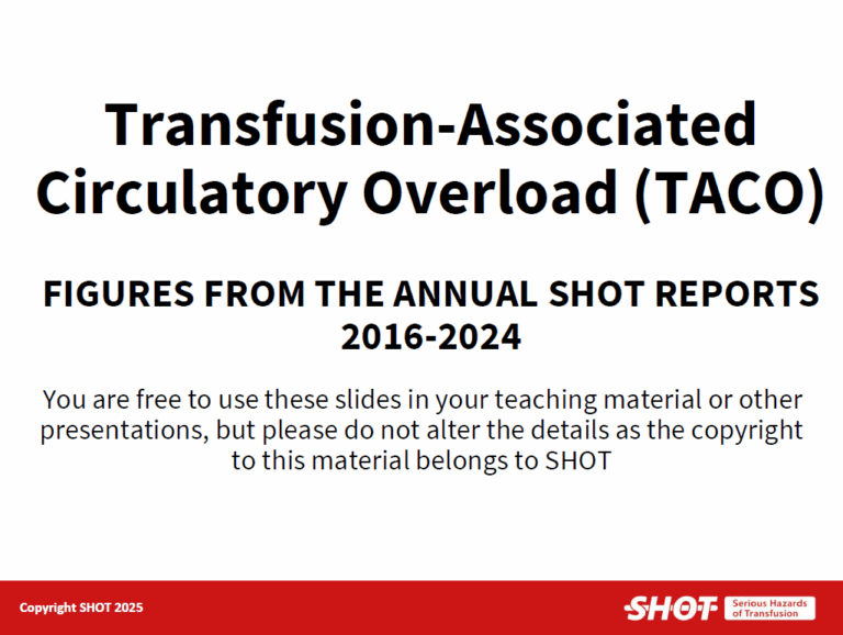 Transfusion-Associated Circulatory Overload (TACO) Cumulative Data ...