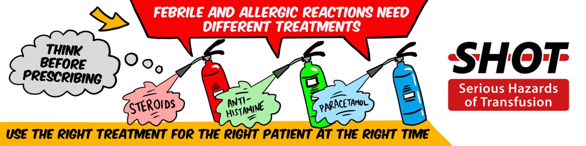 Meet The Experts - Febrile, Allergic and Hypotensive Reactions (FAHR ...