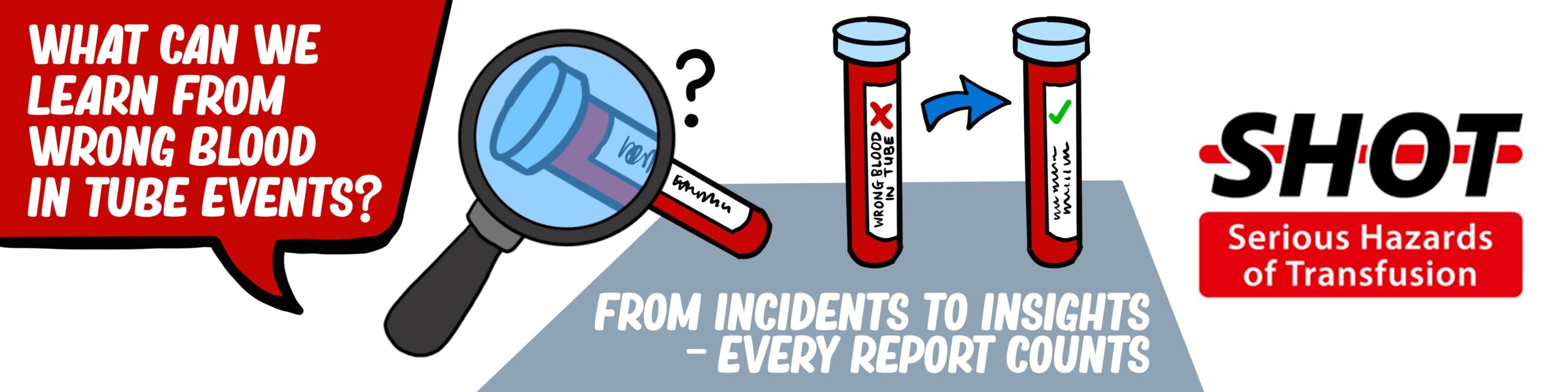 Email signatures - Messages related to Transfusion Errors - Serious ...