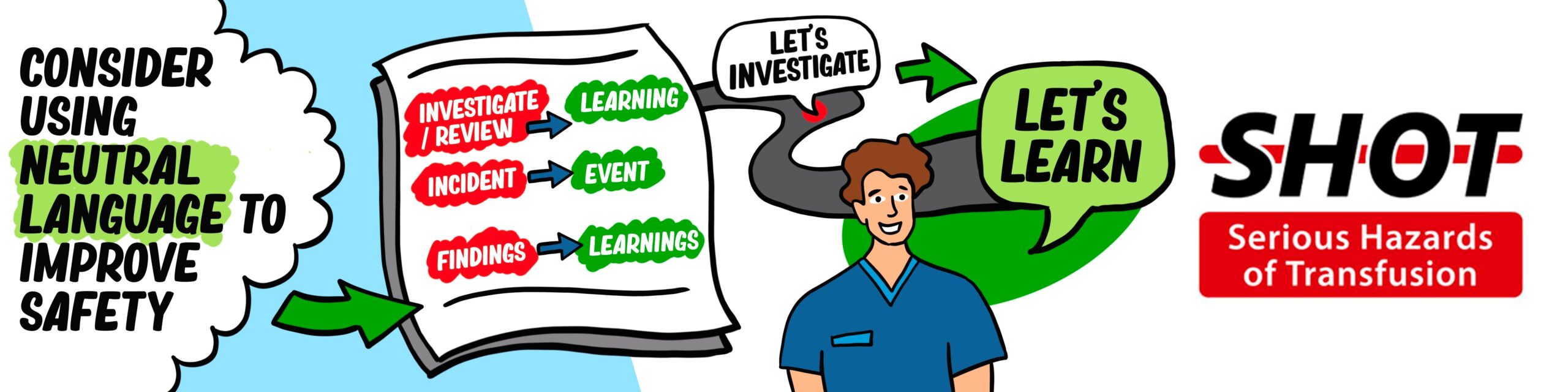 Email signatures - Messages related to Human Factors - Serious Hazards ...